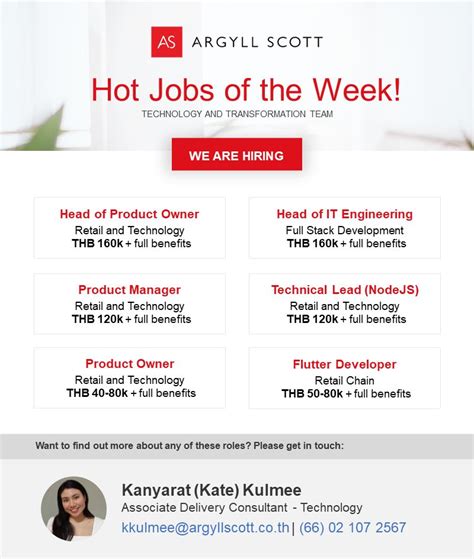 Kate Kulmee On Linkedin Productmanagerjobs Fullstackdeveloperjobs