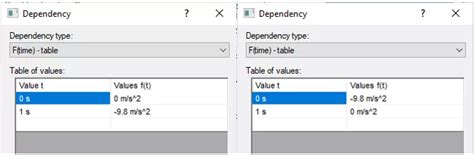 Solidworks Flow Simulation Free Surface And Gravity Dependency Goengineer Solidworks Flow Simulation Free Surface And Gravity Dependency Goengineer