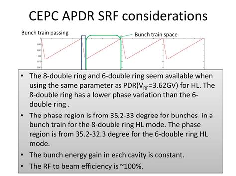Cepc Apdr And Pdr Scheme Ppt Download