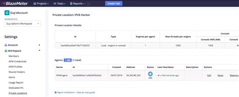 how to load test ipv6 with jmeter