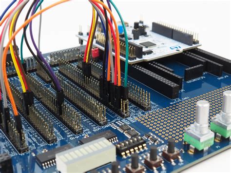 hil test automatisierung mit continuous integration protos software gmbh