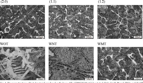 Figure 1 From The Role Of Microstructure In High Temperature Tribology Of Iron Alloys Semantic