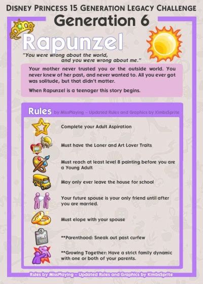 Sims Challenges And Tips On Tumblr