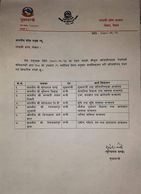 गण्डकीका थप ४ मन्त्रीको शपथ Himal Press