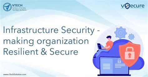 Managed It Infrastructure Security Making Organization Resilient And Secure