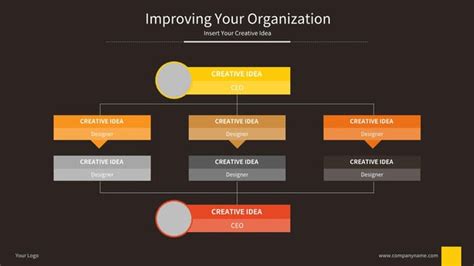 Graphic Of Flow Chart With Different Colors Google Slides Theme And