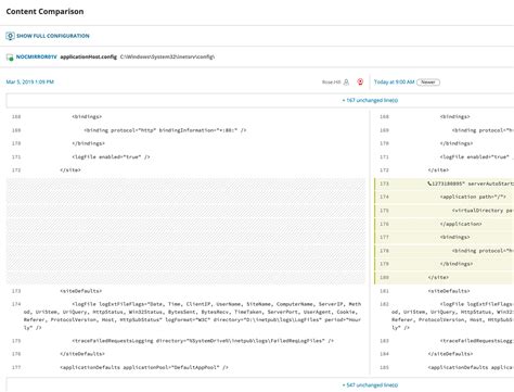 Solarwinds Server Configuration Monitor Prosperon Networks