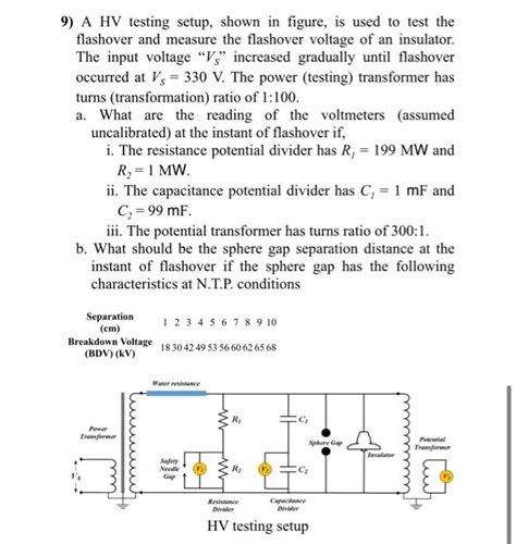 9 A HV Testing Setup Shown In Figure Is Used To Chegg Com