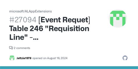 Event Requet Table 246 Requisition Line