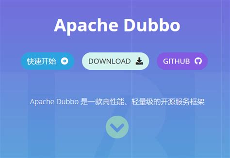 Dubbo Spi机制源码剖析（上） 知乎