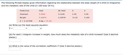 Solved The Following Minitab Display Gives Information Chegg Com