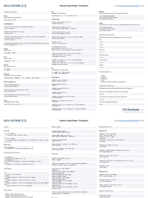 Python Cheat Sheet The Basics Edx Pdf