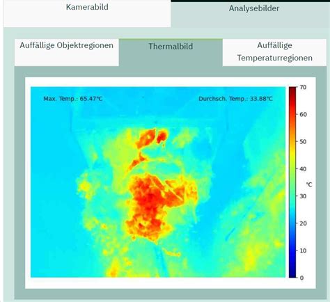 Material Acceptance Wasteant