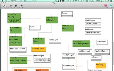 Vsd And Vsdx Viewer For Visio Mac