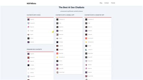 Nsfwbots Discover All Ai Sex Chatbots In One Convenient Location Explore A Comprehensive