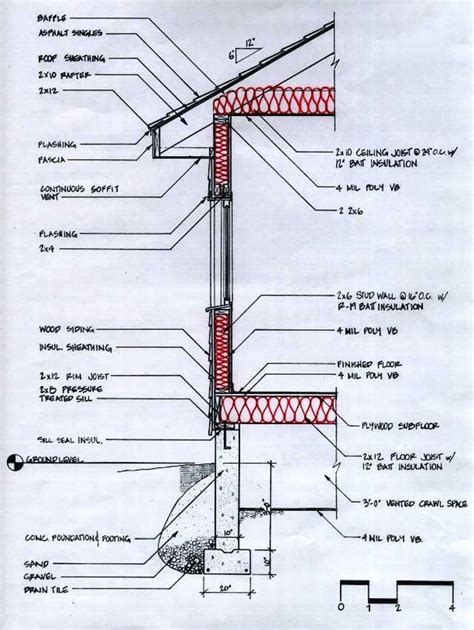 Pin By Richard Davies On Detail Drawings Wall Section Detail