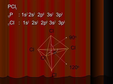 Bentuk Geometri Ppt Free Download