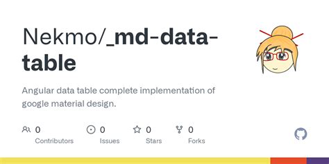 Github Nekmomd Data Table Angular Data Table Complete
