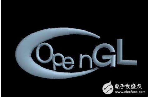 Opengl Opencv Openvino Opencv Csdn