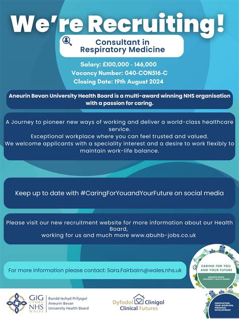 Aneurin Bevan University Health Board Jobs On Linkedin Abuhb