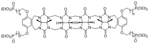 Ring Opened Cucurbituril Phosphate Compound And Preparation And