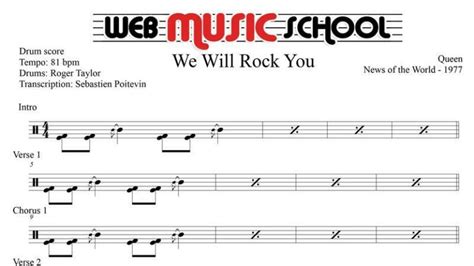 Queen We Will Rock You Drum Sheet Music Ccdrums