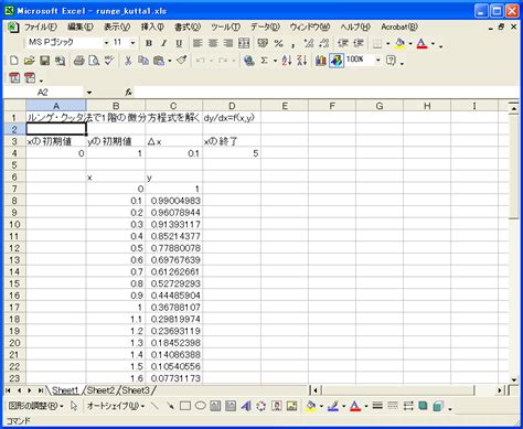 Excelで微分方程式を解く Excelで微分方程式を解く