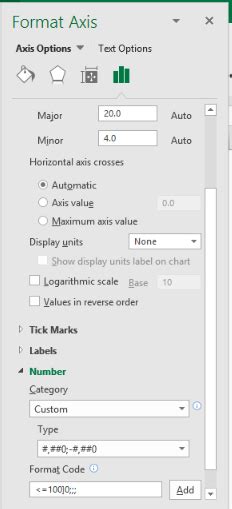 How To Add A Break In A Chart Or Graph Excelchat Excelchat