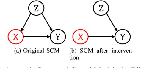 Reasoning Based Software Testing Paper And Code