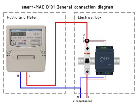 Single Phase Energy Meter Circuit Diagram Phase Wiring Diagr