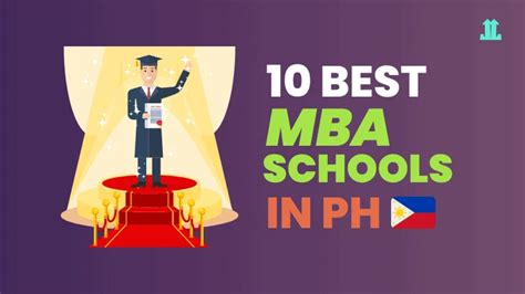 10 Best Mba Schools In The Philippines 2024