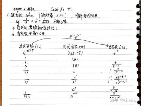控制学习笔记自控 现控 知乎