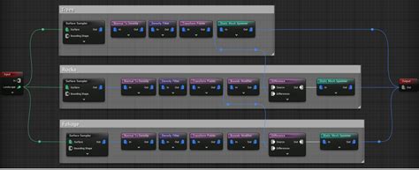 Zengo Blog Unreal Engine 52 Or The Era Of Procedural Content Generation
