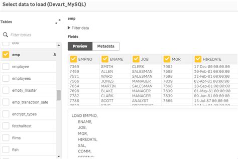 Using Odbc Drivers With Qlik Analytics