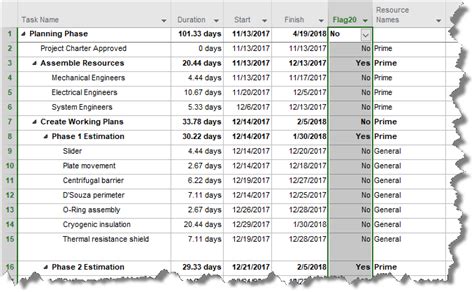 Creating A New Onepager Pro Project View From Microsoft Project