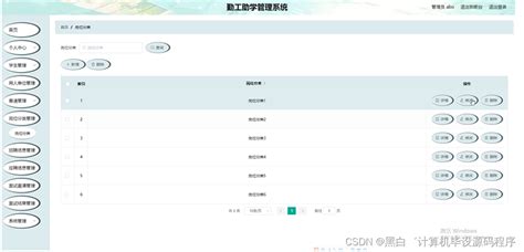 Javaphpnodejspython勤工助学管理系统【2024年毕设】 Csdn博客