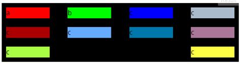Css Centering Divs Inside A Container Stack Overflow