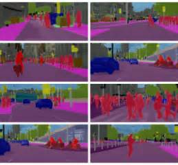 Cityscapes Dataset Semantic Understanding Of Urban Street Scenes