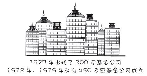 《看漫畫零基礎學會經濟學》：1929年「經濟大蕭條」，到底發生了什麼事？ Tnl The News Lens 關鍵評論網