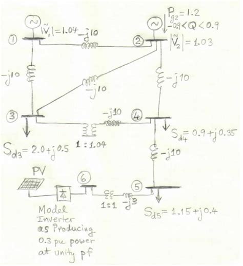 Solved Consider The Six Bus System Of Figure 1 All