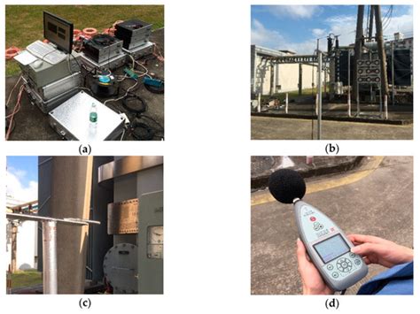 Applied Sciences Special Issue Active And Passive Noise Control