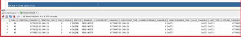 Queries For Tablespace In Oracle Dot Net Tutorials