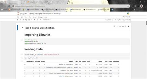 completed titanic classification task 1 by codealpha md adieb
