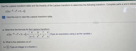 Solved Use The Laplace Transform Table And The Linearity Of Chegg