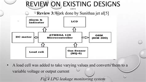 Project Presentation On Wireless Lpg Leakage Detector Pptx Technology And Computing