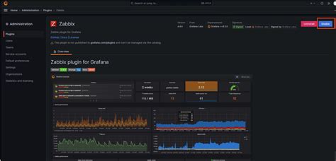 zabbix结合grafana打造高逼格监控系统 zabbix grafana csdn博客