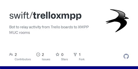 github swift trelloxmpp bot to relay activity from trello boards to