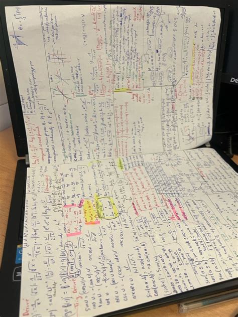 Truff My Brilliant Notes Turned Into A Meme