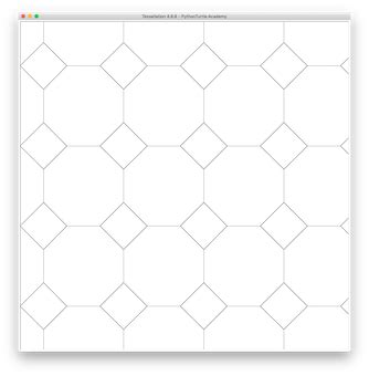 Triangle Radial Tessellation With Python Turtle Python And Turtle
