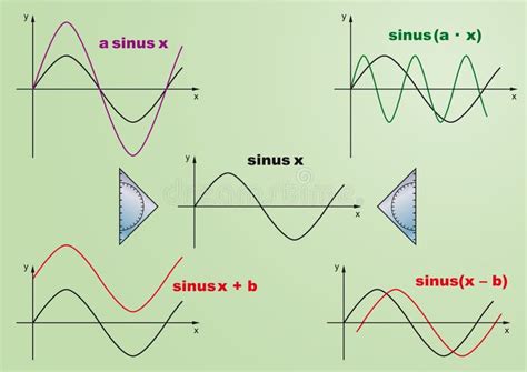 Compression Function Stock Illustrations 51 Compression Function